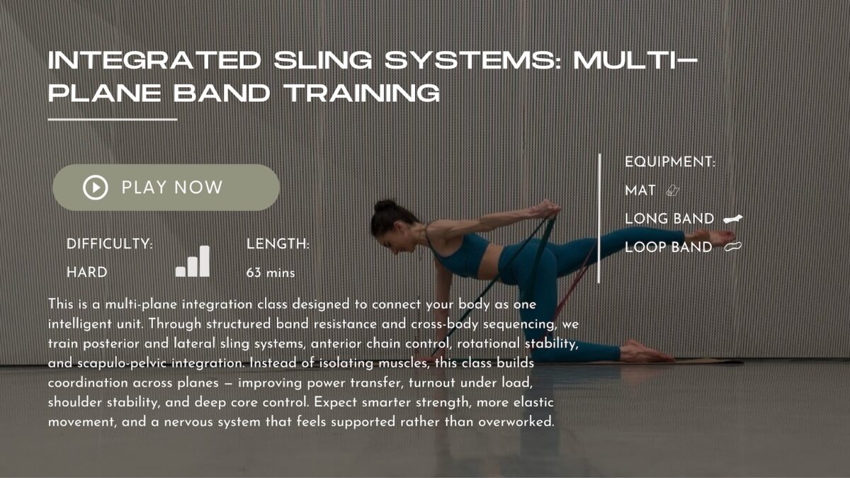 Integrated Sling Systems: Multi-Plane Band Training – Bodhicore